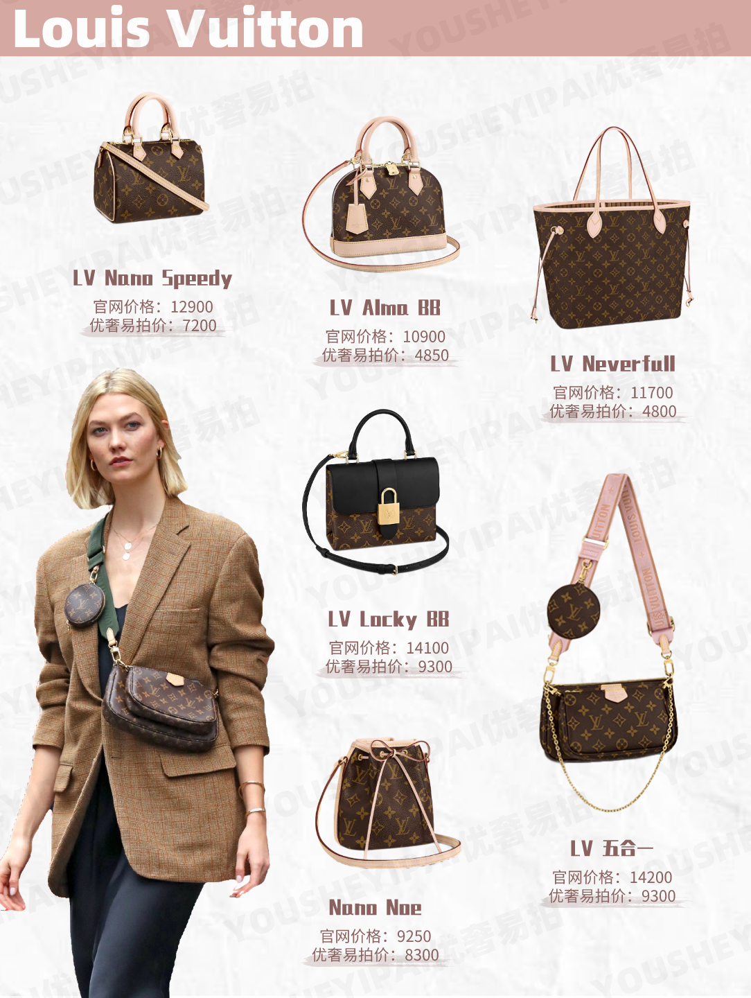 What big-brand bag can I choose for 10,000 yuan? - iNEWS