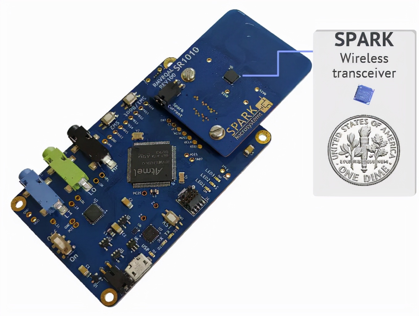 Comparing with Bluetooth's SPARK UWB technology, it has lower power ...