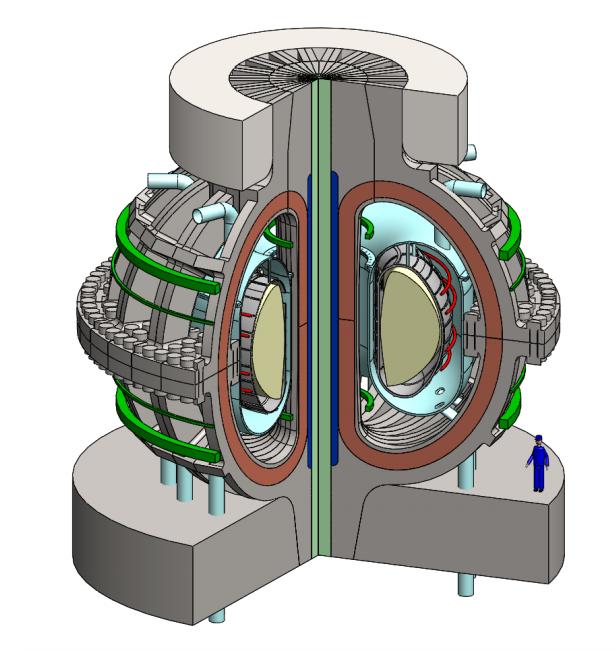 MIT Professor: How did my 3 PhD students create small-scale controlled ...