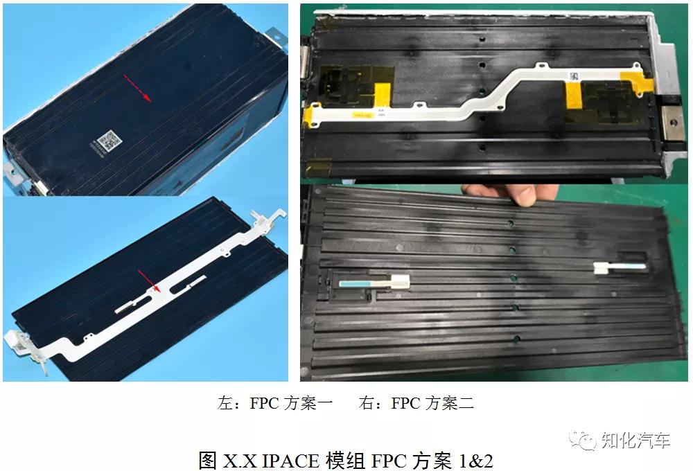 Comparison of two solutions for temperature sampling of IPace module ...