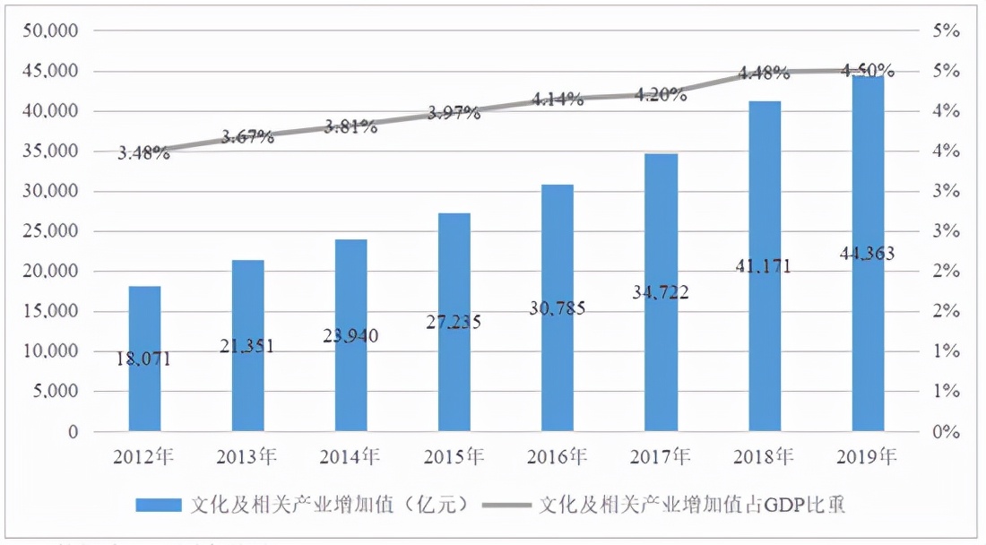 Wansli: Industry leaders use technology and creativity to create a ...