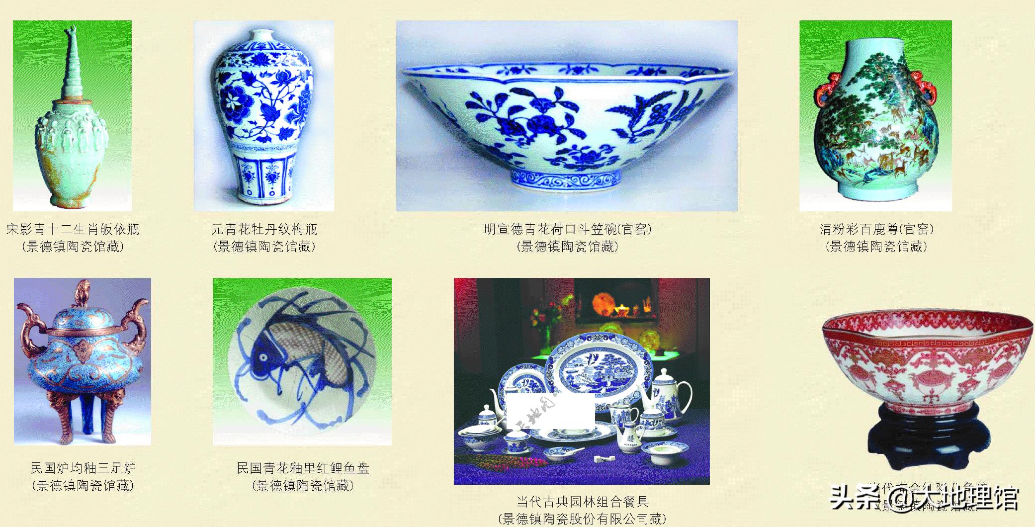 Jiangxi Porcelain Map: Besides Jingdezhen, how many "Porcelain Capitals ...