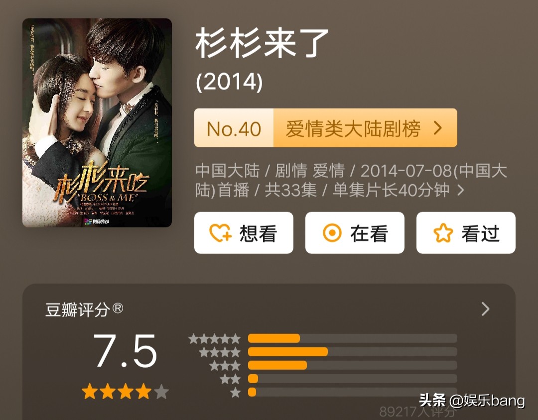 The ratings of the four dramas adapted from Gu Man's novels: "Shanshan ...