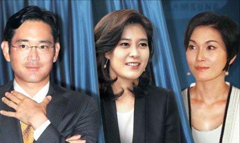 Samsung's eldest princess Li Fuzhen married a bodyguard, but was ...