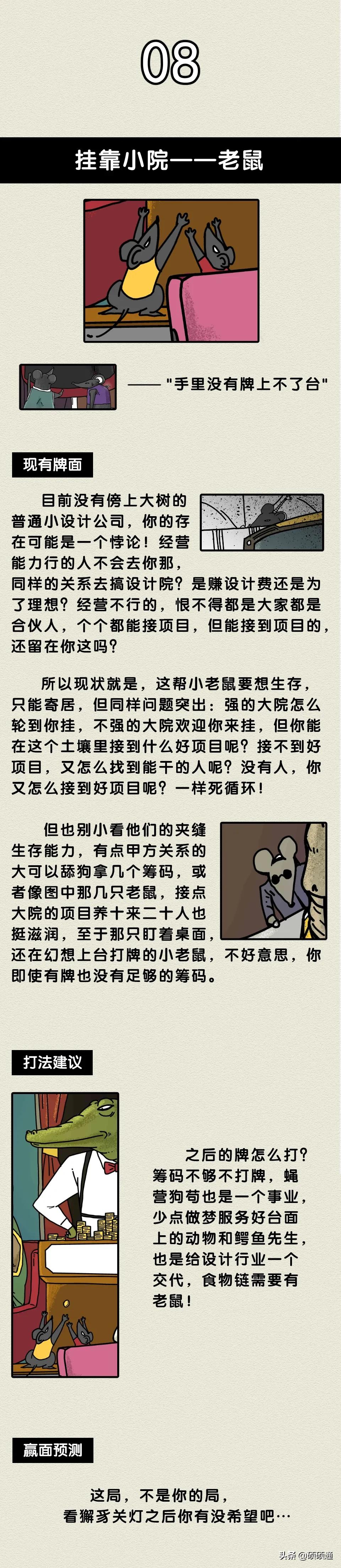 Current situation map: A picture to understand the living conditions of ...