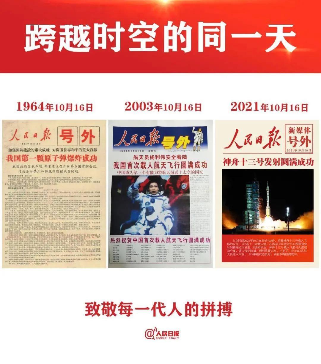 October 16th in history - iNEWS