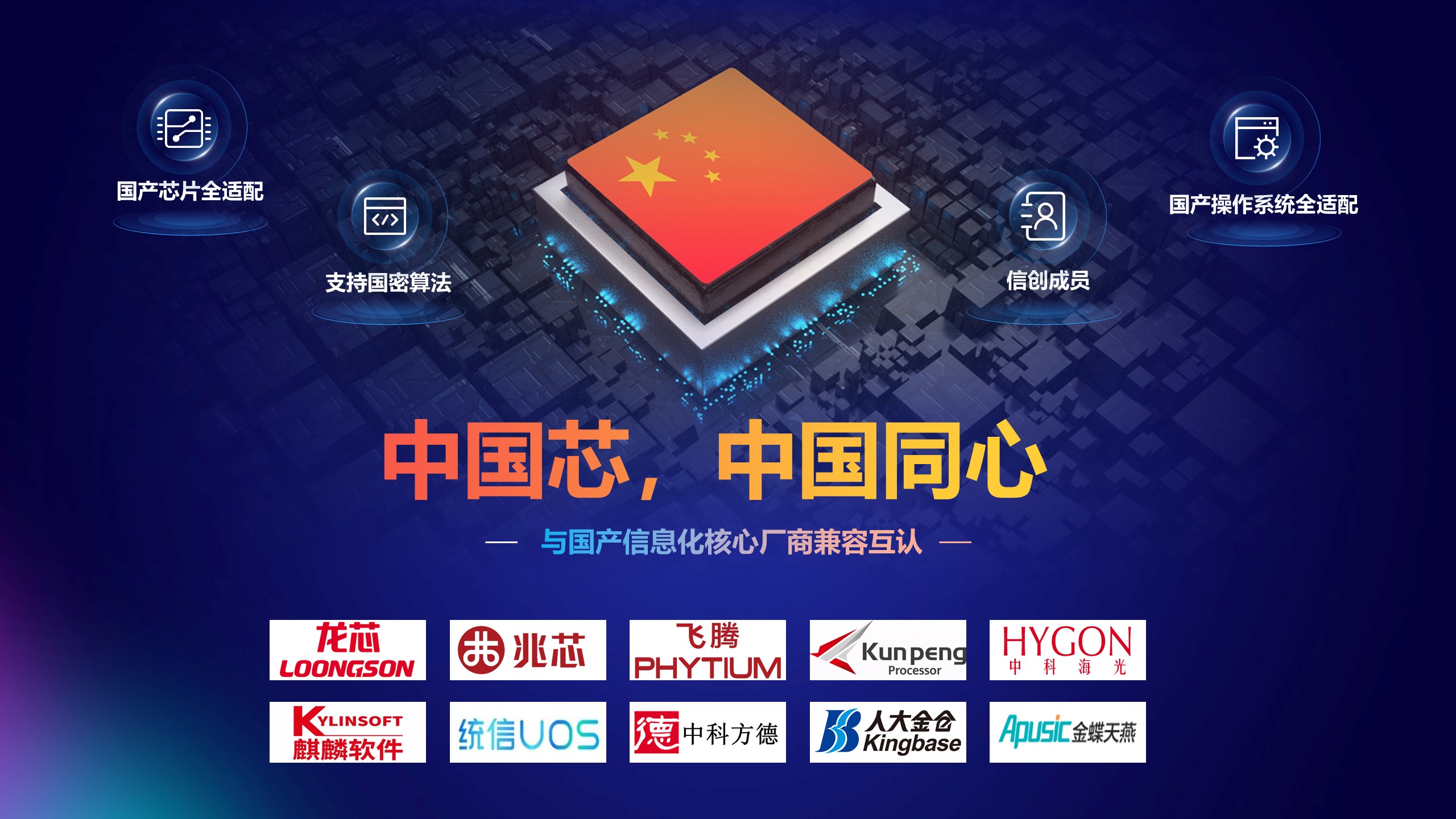 Let's work together to adapt the Harmony system!Progress and expand the ...