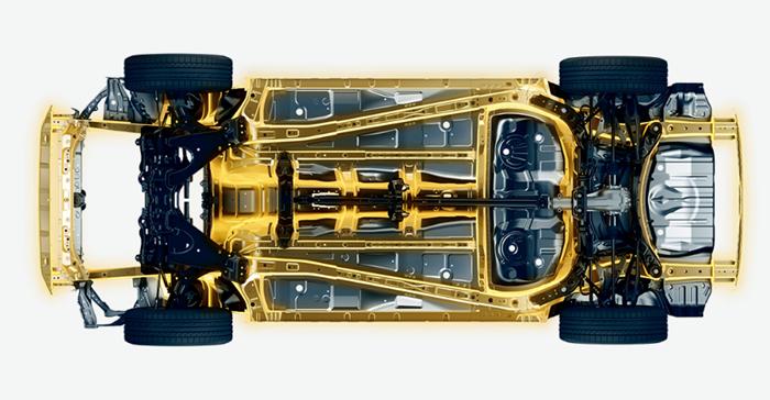 Subaru's global platform achieves brand "empowerment" and effectively ...