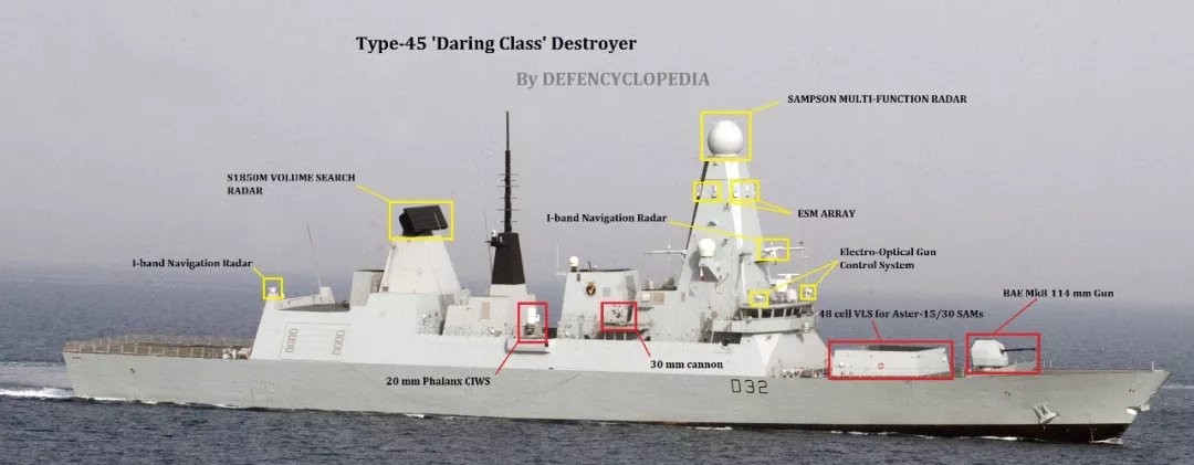 The plan for the next generation of British warships is announced, and ...