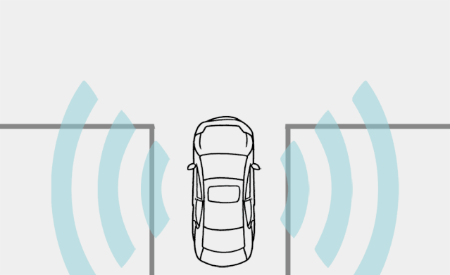 To prevent scratches or collisions, these functions can be so useful ...