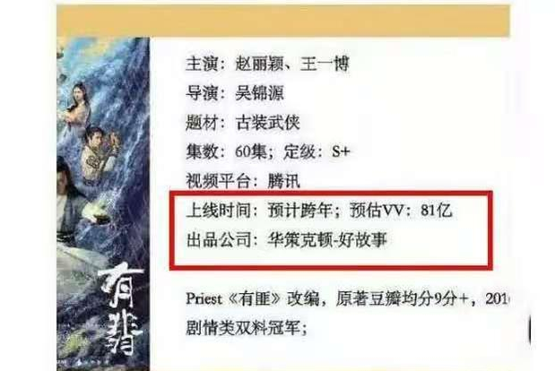 The finale of "You Fei", with a playback volume of 3.014 billion, is it ...