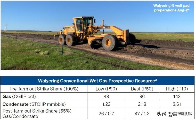 CNPC continues to develop Iraq's Rumaila giant oil field - iNEWS