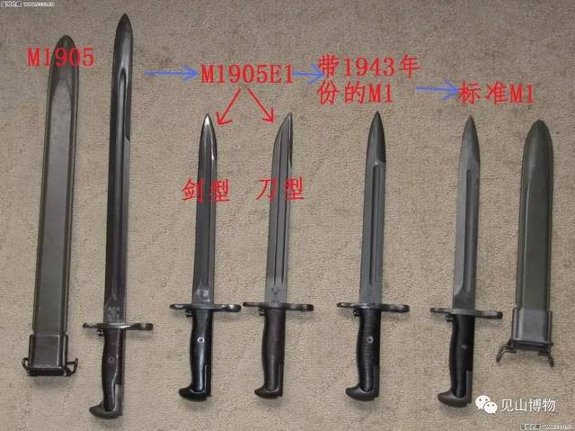 US Army M Series Bayonet - iNEWS