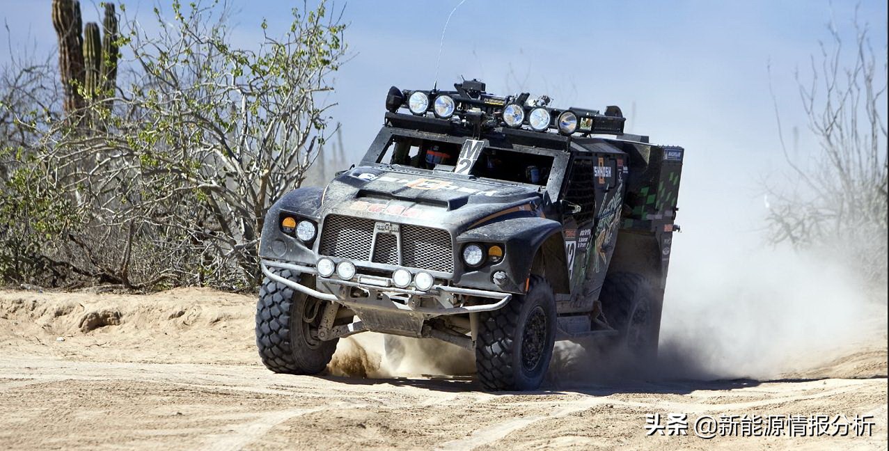 Study and judge the technical status of the U.S. military JLTV extended ...