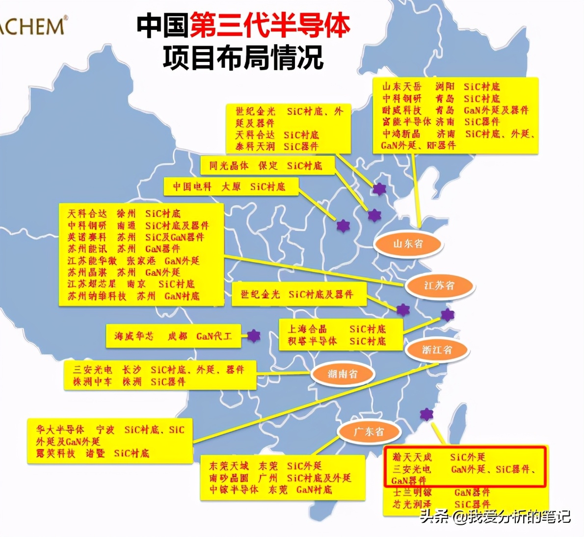 Sanan Optoelectronics: The second-generation semiconductor materials ...