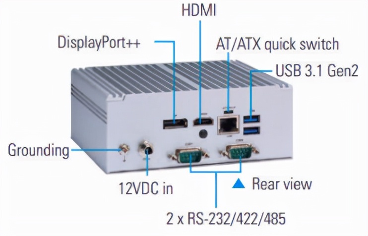 Axiomtek's fanless embedded EBOX560-52R-FL - iNEWS