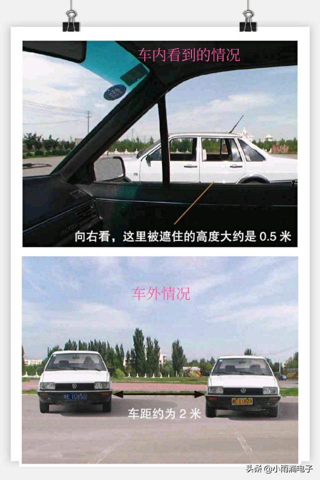 Cultivate your sense of car to determine the safe distance of car ...