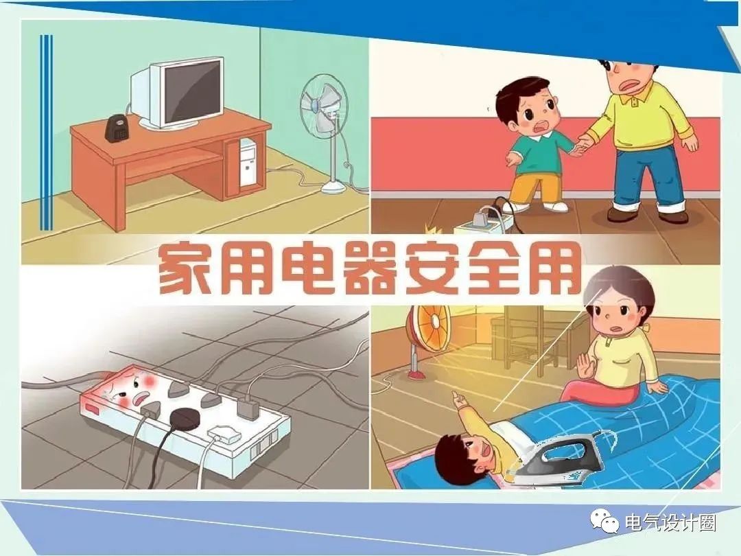 Regarding the classification of electrical equipment: What is 0, Ⅰ, Ⅱ ...