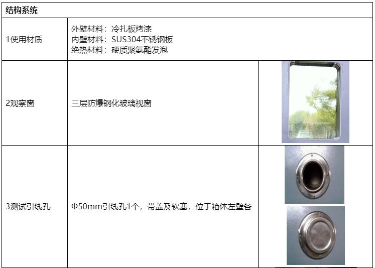 Damp heat condensation aging test of automobile coatings in condensate ...
