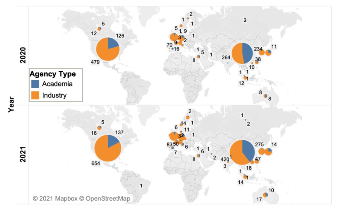 A summary of the global cancer cell therapy R&D pipeline, with rapid ...