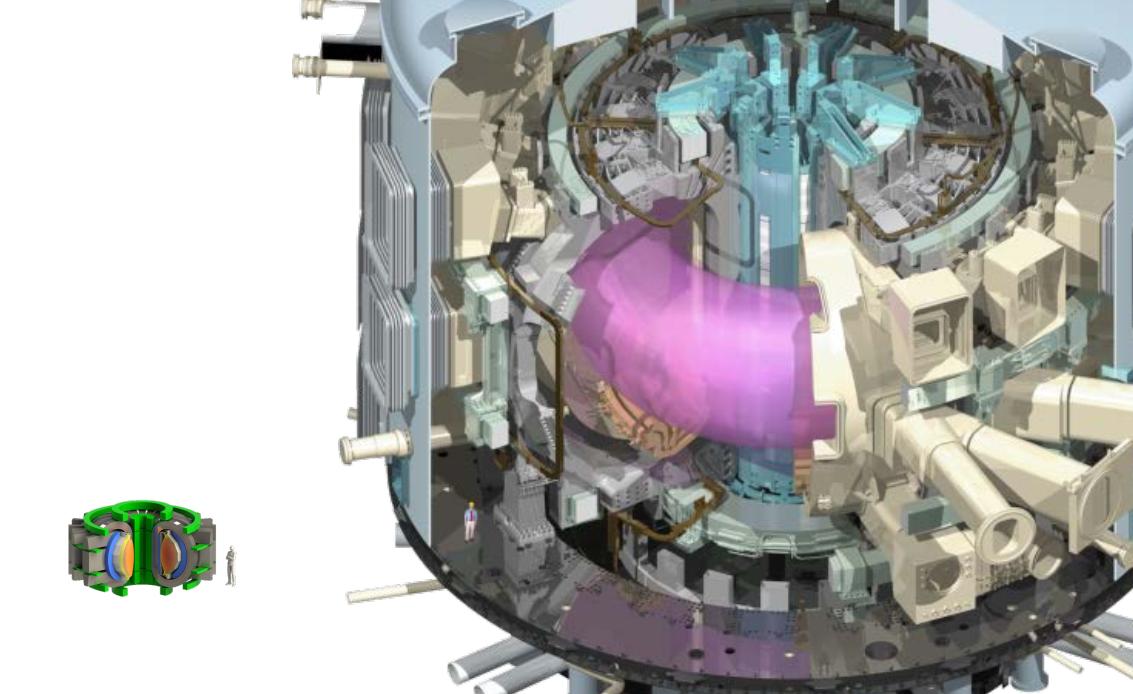 High-temperature superconducting magnets: the core of small-scale ...