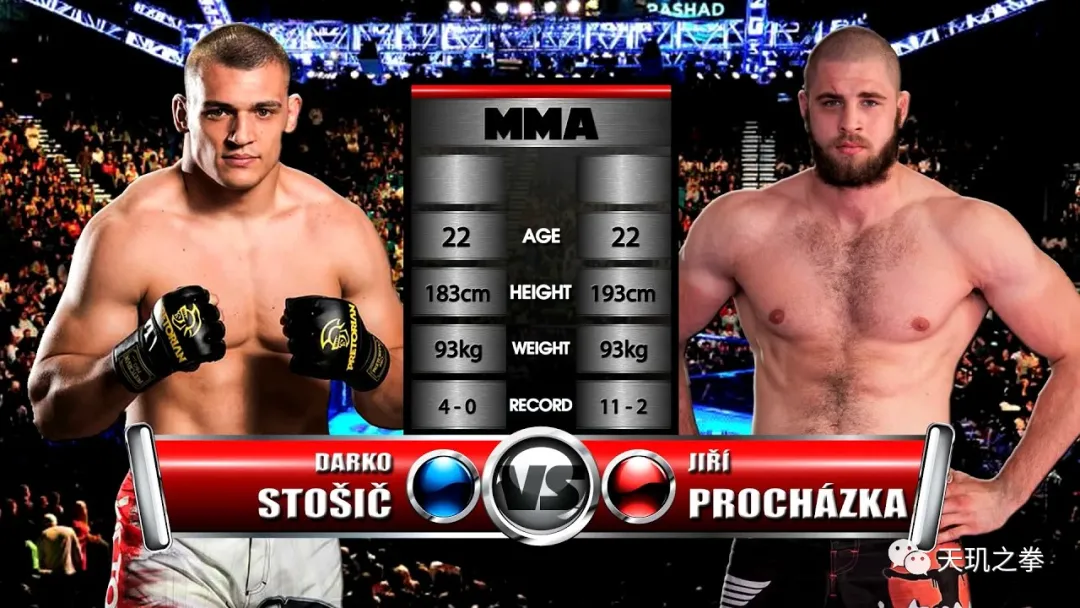 Iggy Prochazka: European Musashi in the UFC Octagonal Cage - iNEWS