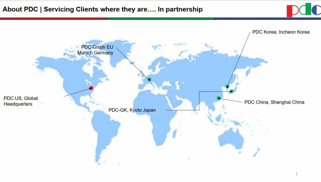 PDC continues to build a global brand of hydrogen diaphragm compressors ...