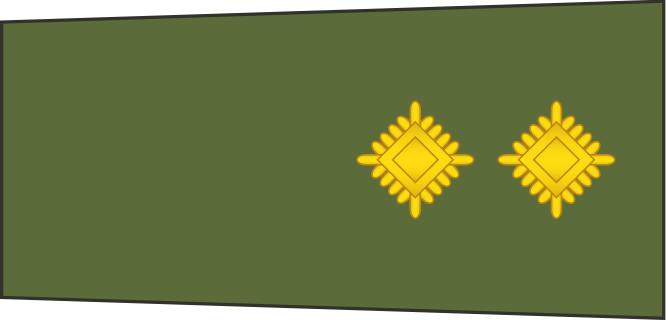 Military rank identification of each country: Rwanda - iNEWS