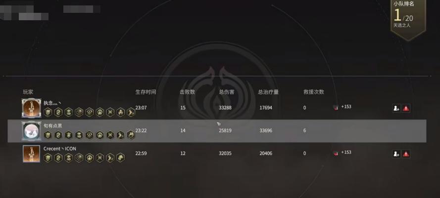 Eternal Tribulation: Ning Hongye, the first in the national service ...