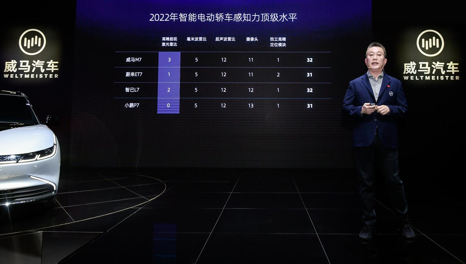 Mass production and delivery within 2022!Weimar releases the first full ...