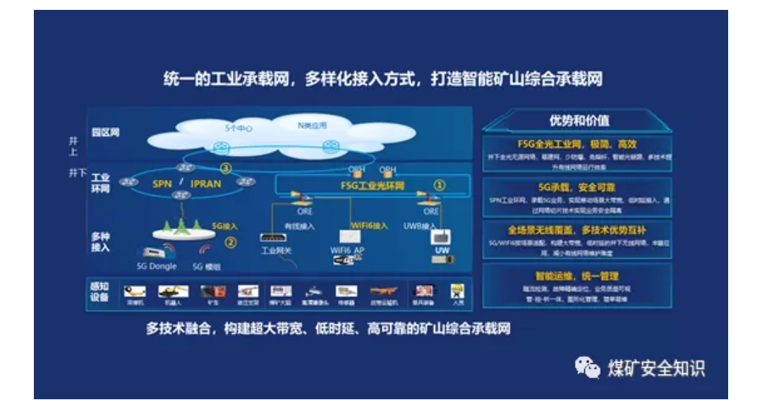 Huawei, "forced" to go to the mine - iNEWS