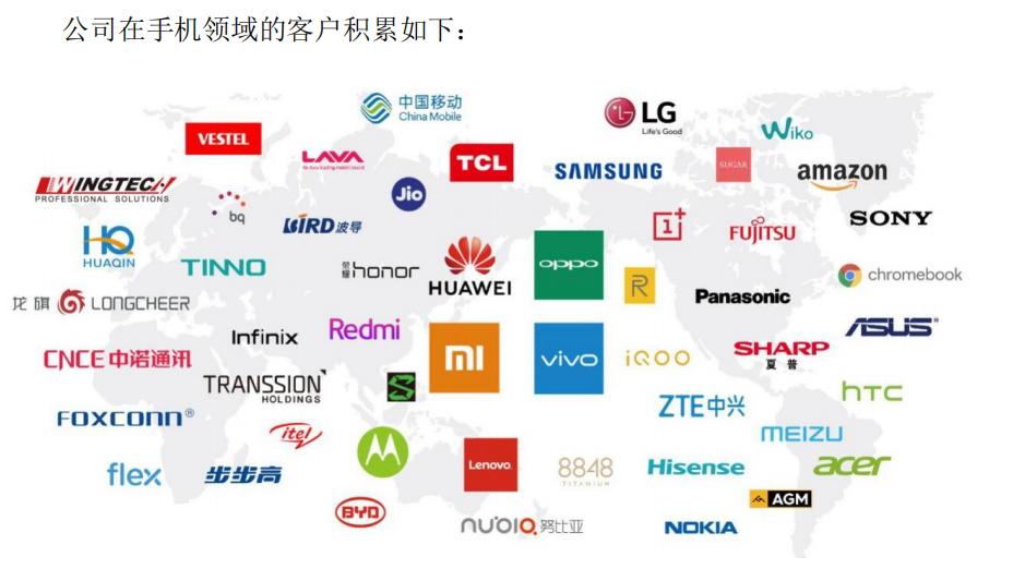 Aiwei Electronics: Analog IC invisible champion, low-key development ...