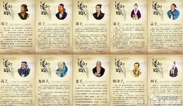 Hundred Topics in History (46) "A Hundred Schools of Thought Contending ...