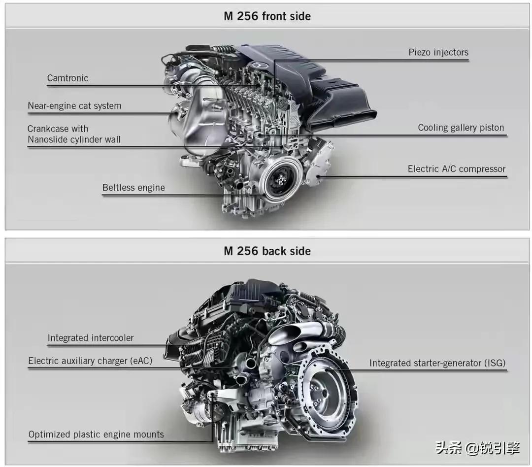 Beijing Benz or will mass produce M256 straight 6 engine - iNEWS