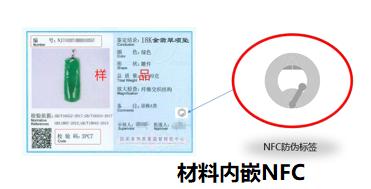 What are the NFC functions?How to use the security chip NFC in the anti ...