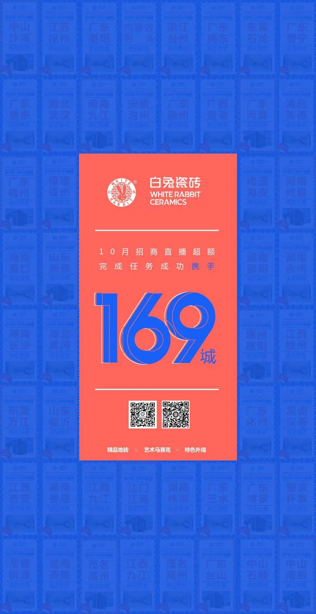 Trends of famous enterprises in the ceramic industry - iNEWS