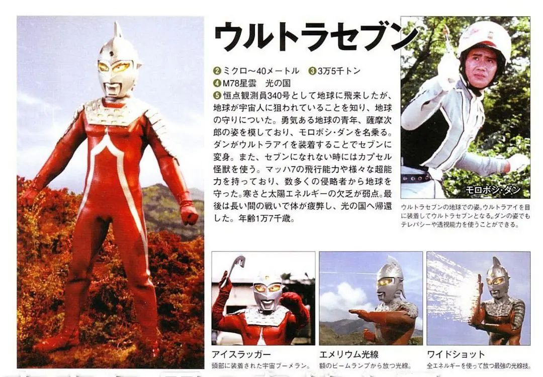 The 55th anniversary of Ultraman's birth, you have to know the Ultraman ...