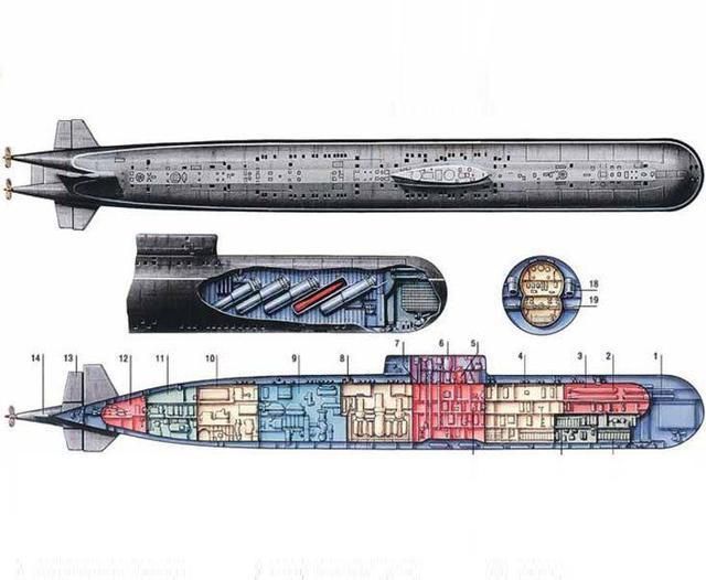 The world's fastest submarine, at 82 kilometers per hour, is faster ...