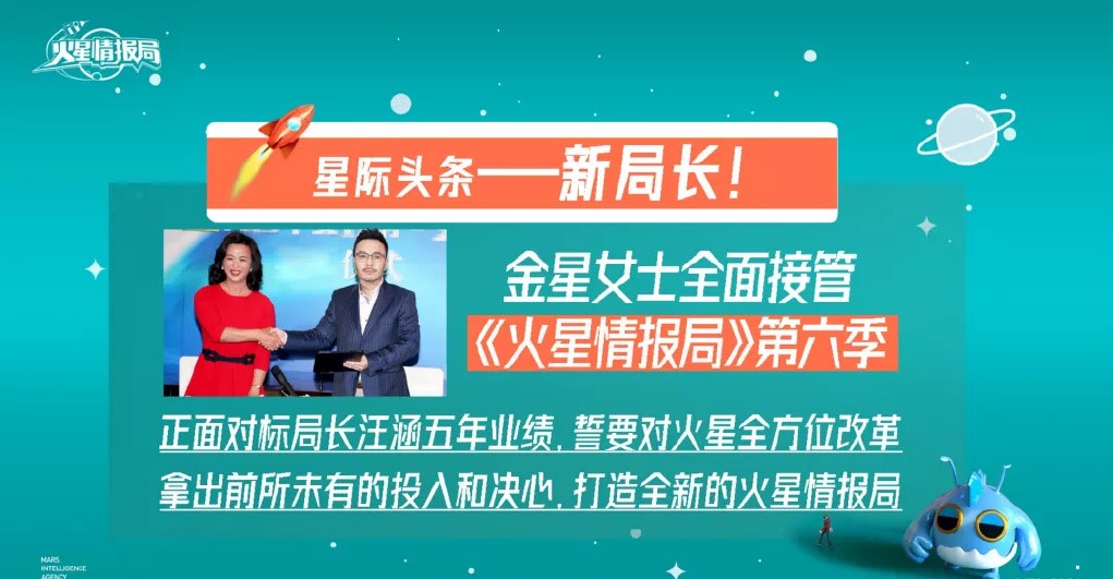 "Mars Intelligence Agency 6" is finalized, Wang Han withdraws from the ...