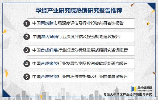 China's acrylonitrile production capacity, output and import and export ...