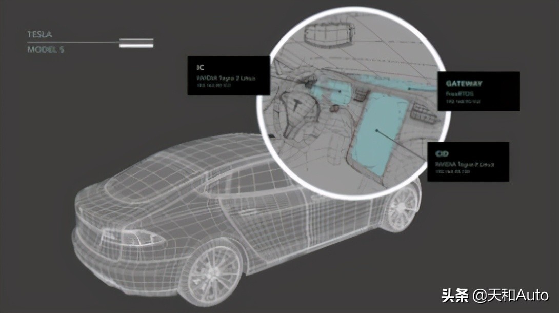 Tao Lin, vice president of Tesla: Suggests to strengthen consumer ...