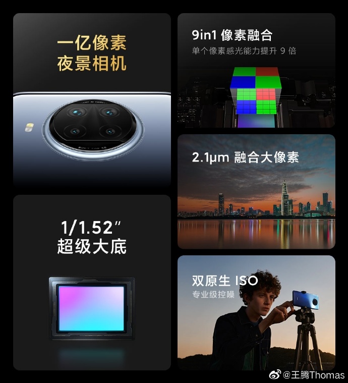 Why is the mobile phone's billion pixels less than the camera's 20 ...