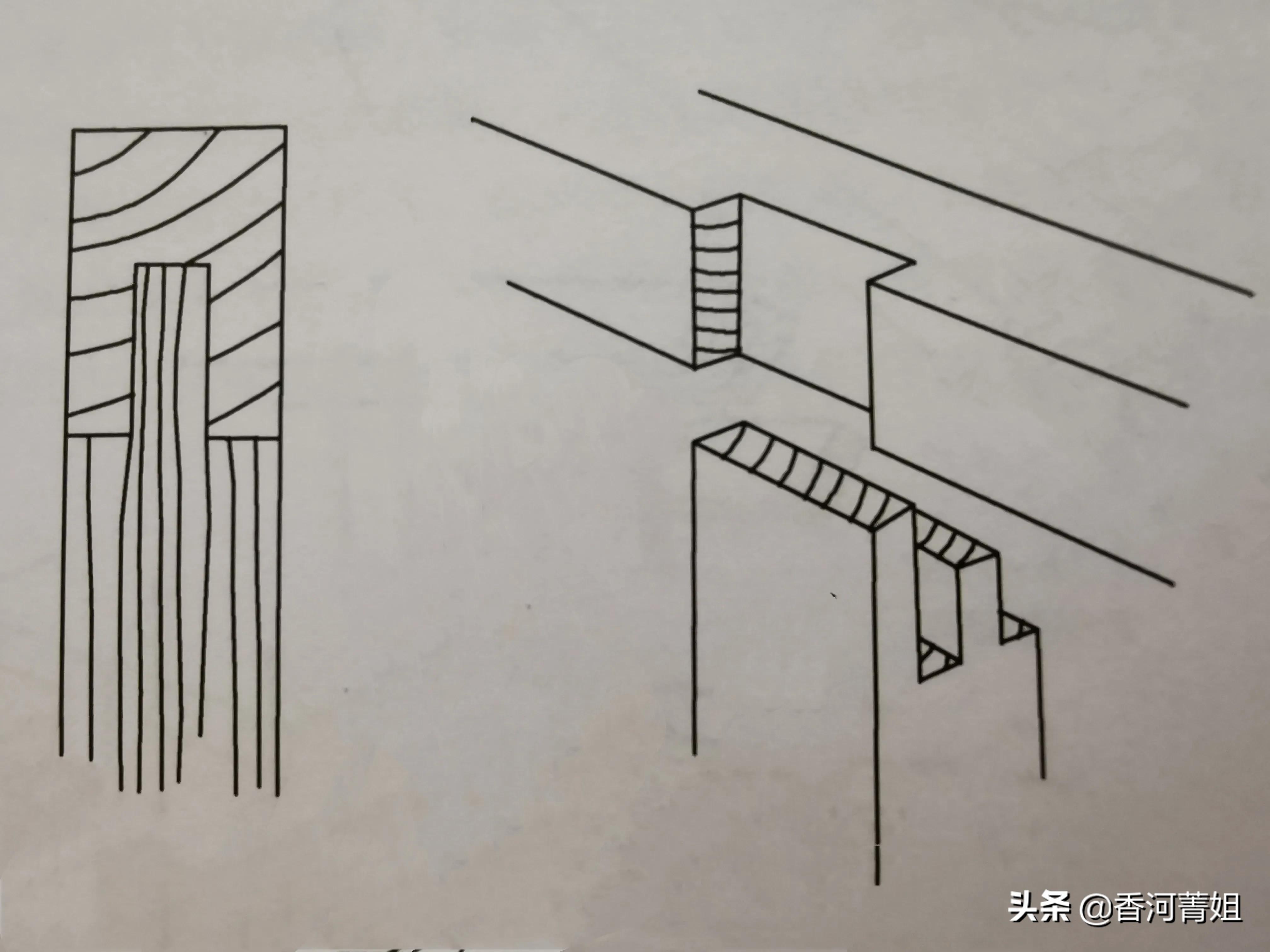 Joint of the middle legs of the tenon-and-mortise structure - iNEWS