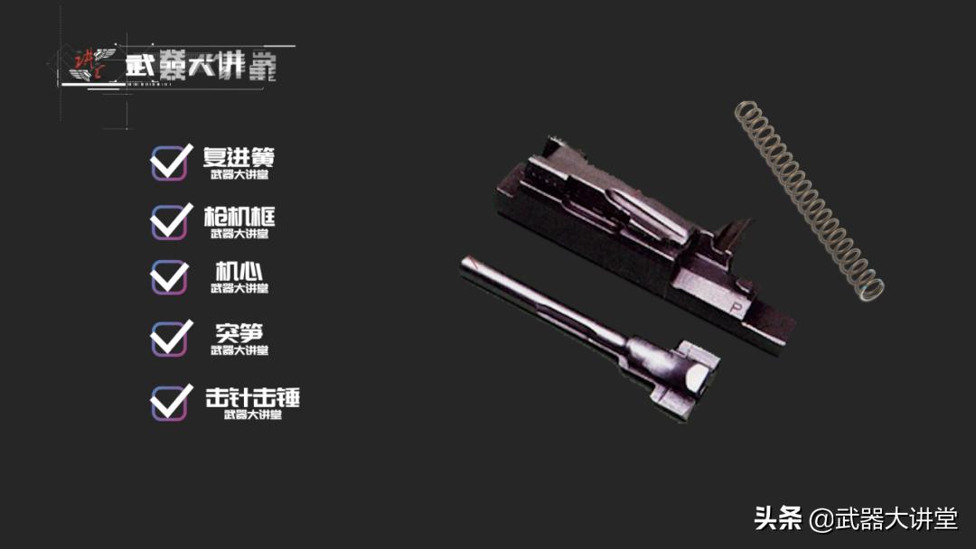 Detailed explanation of the 79 type 7.62mm light submachine gun ...
