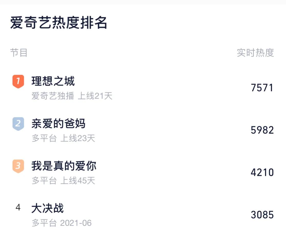 It's finally set!Jiang Wenli, Guo Xiaodong, Xing Jiadong, multiple ...