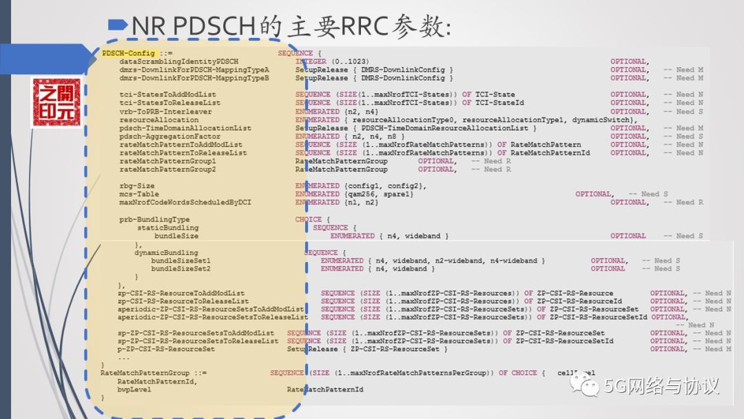 5G NR channel mapping relationship - iNEWS
