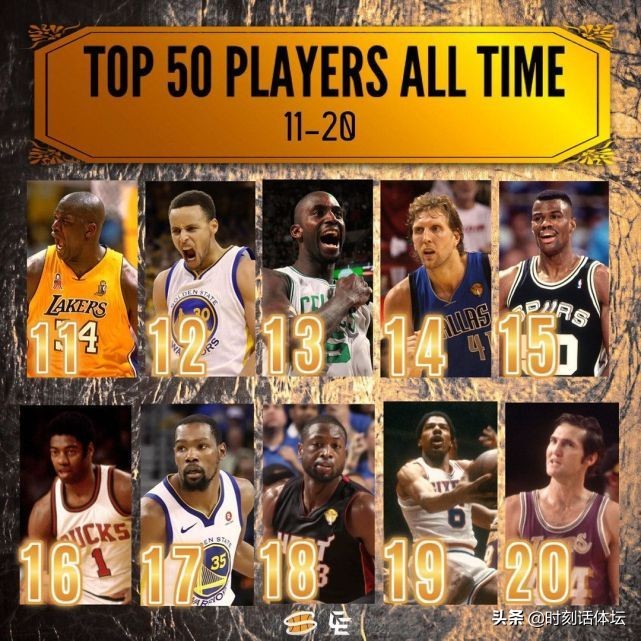 NBA50 big superstar (11-20)! Curry Chao Durant! O'Neill is the highest ...