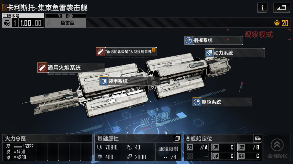 "Endless Lagrange" The Strongest Fleet Matching Guide: Cruiser Carrier ...