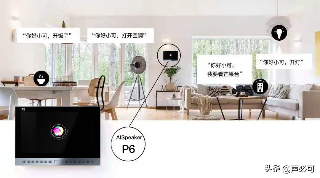 What is the background music system in the era of smart home?Four key ...