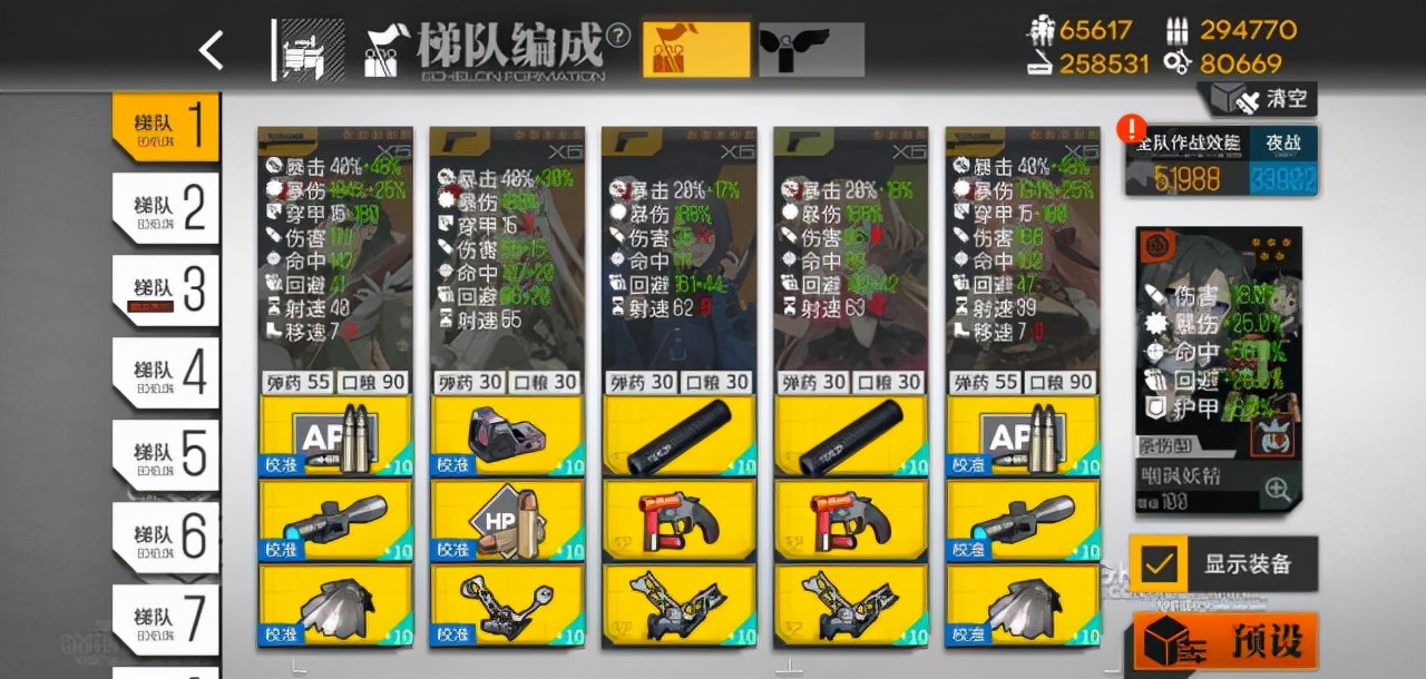 Girls Frontline: Provide a team idea for 15w twips - iNEWS